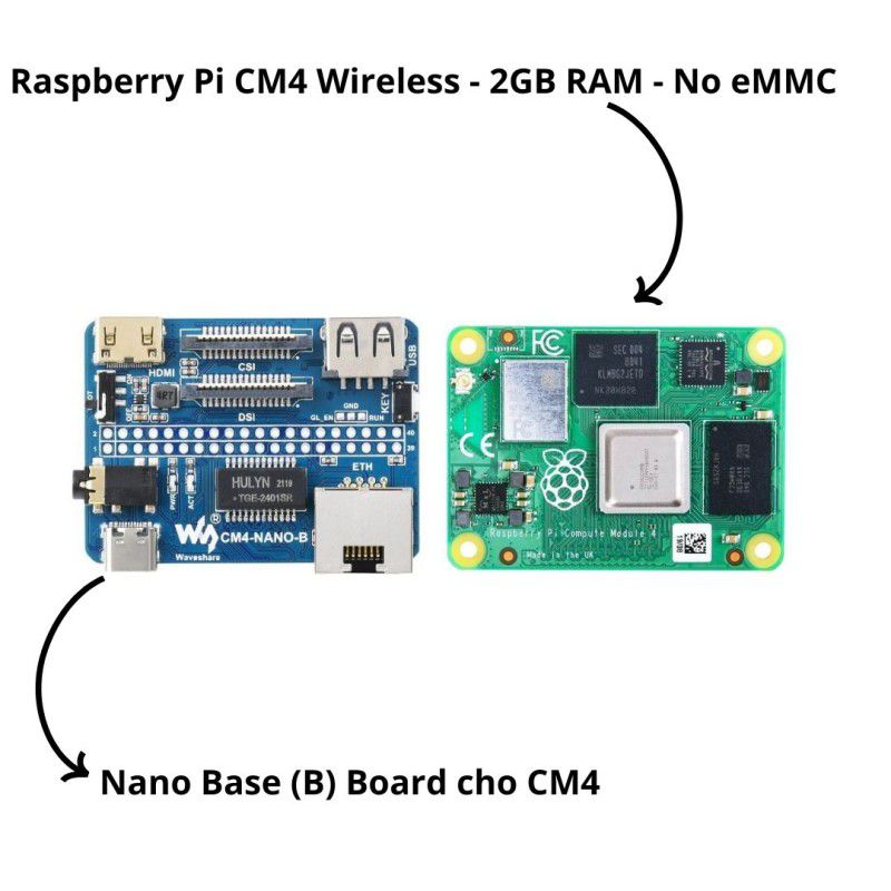 RPi Compute Module 4 - Wireless