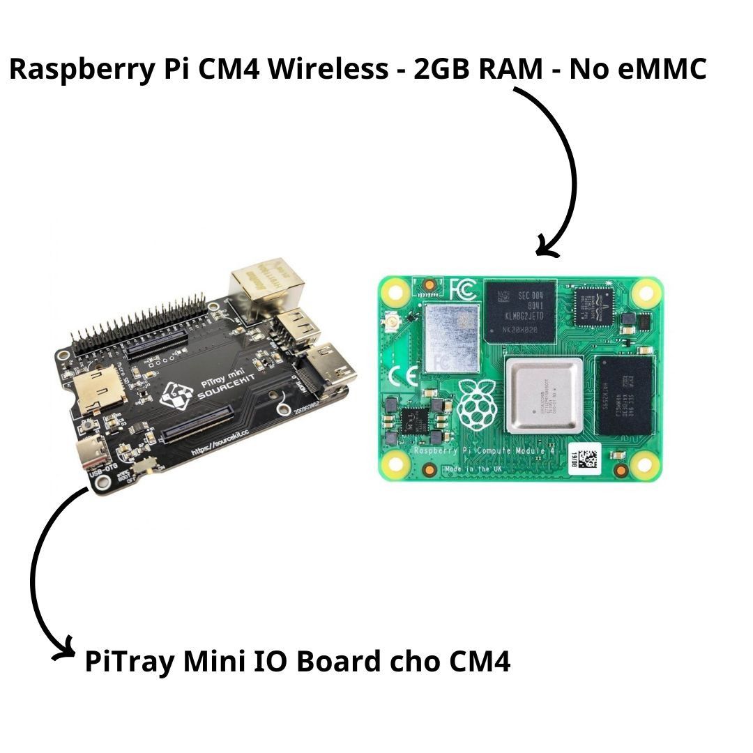 RPi Compute Module 4 - Wireless