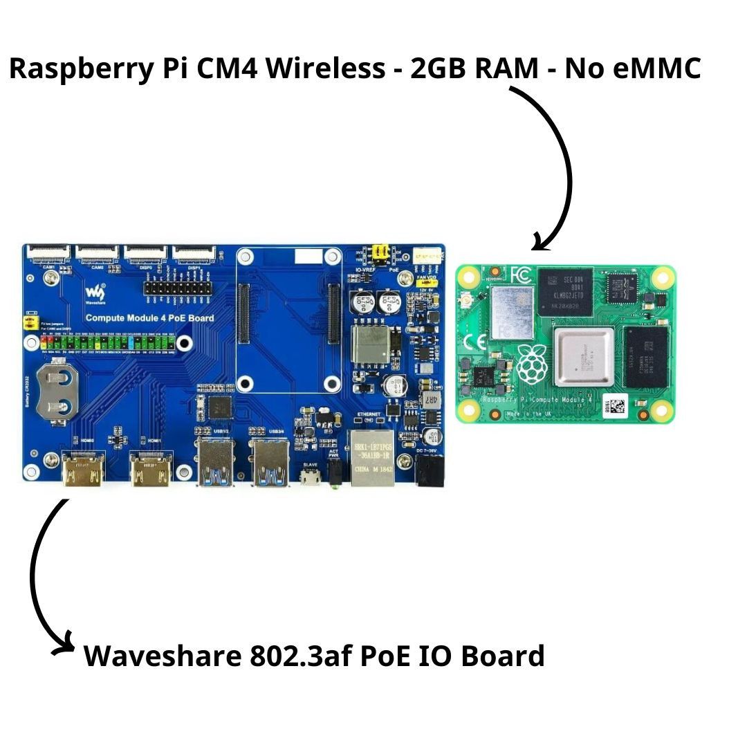 RPi Compute Module 4 - Wireless