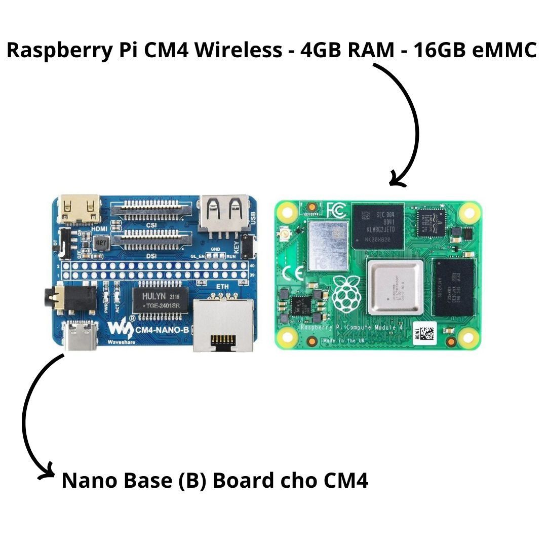 RPi Compute Module 4 - Wireless