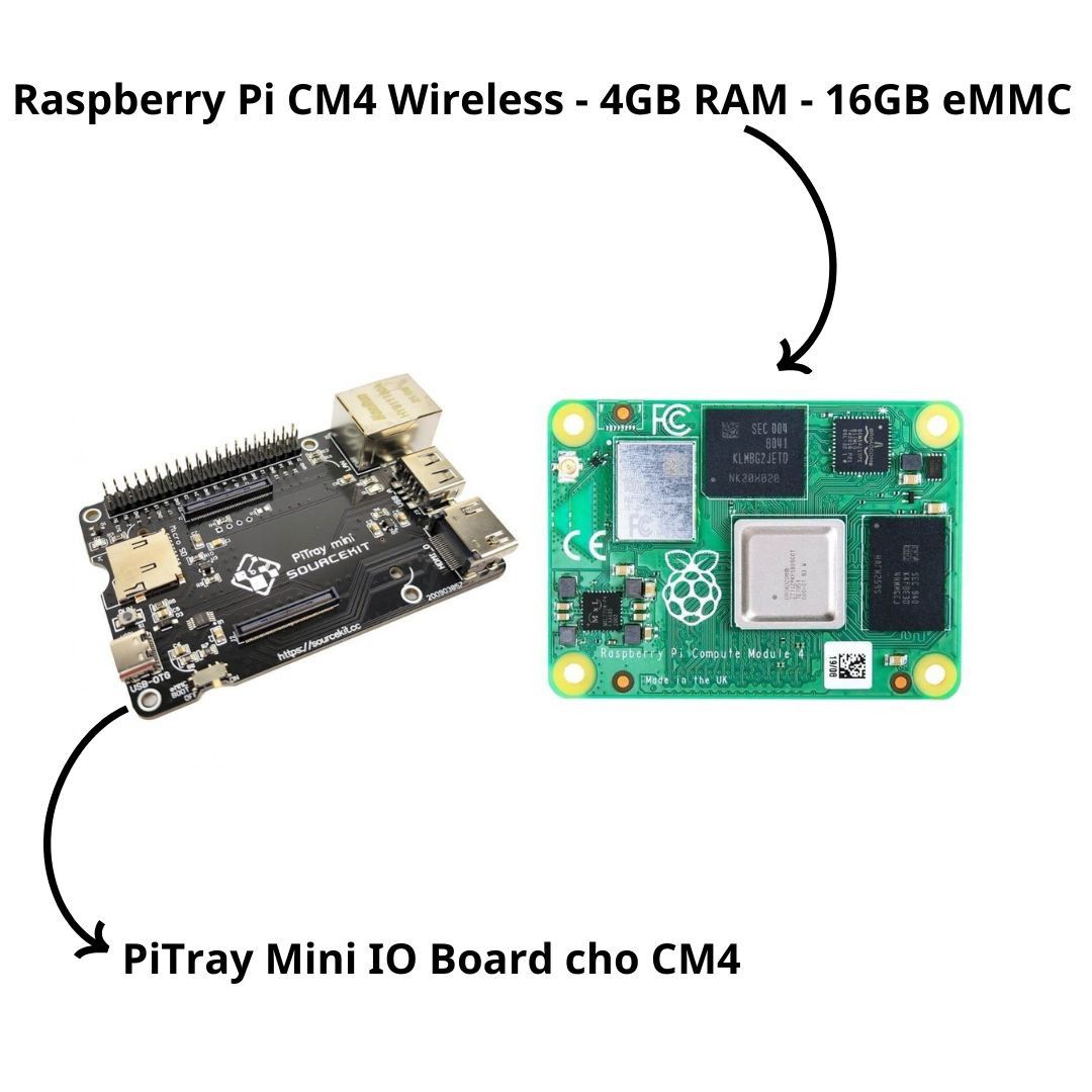 RPi Compute Module 4 - Wireless
