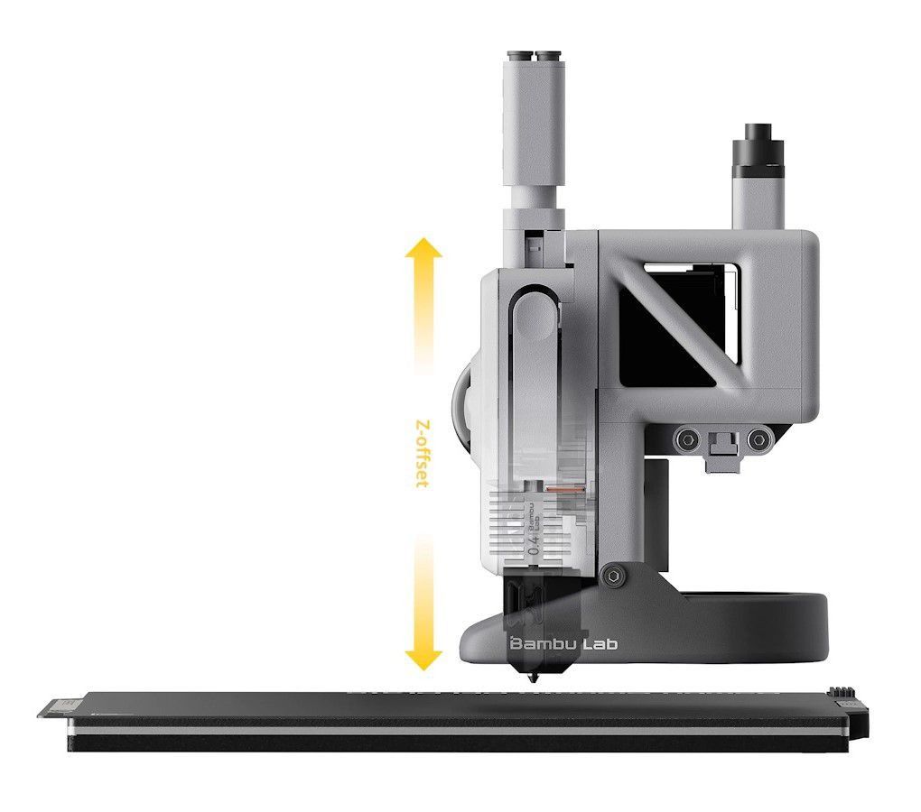 Bambu Lab A1 Mini with AMS Lite Combo