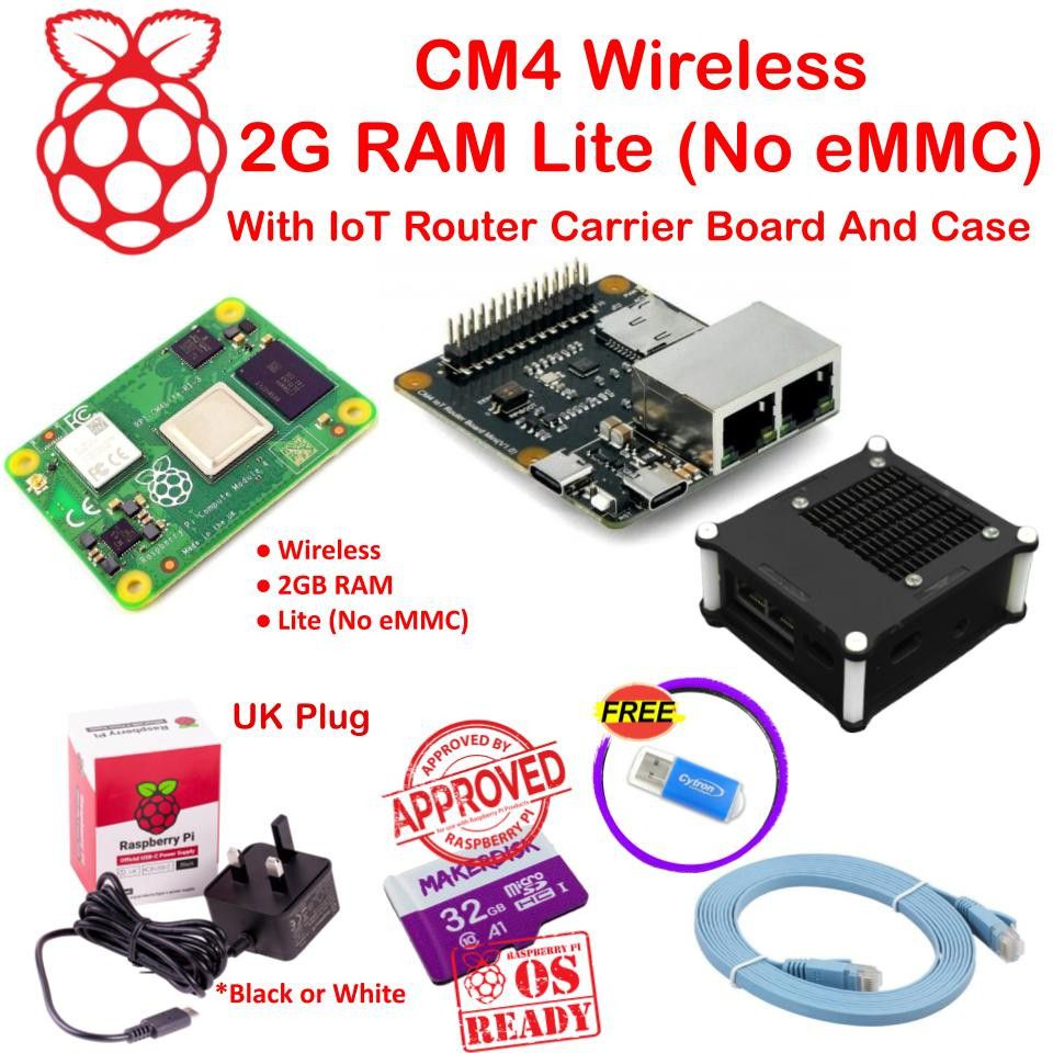 IoT Router Carrier Board Mini for Raspberry Pi CM4 and Kits
