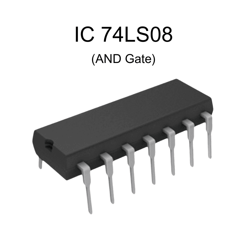 IC 74LS86 (XOR Gate) - 3pcs