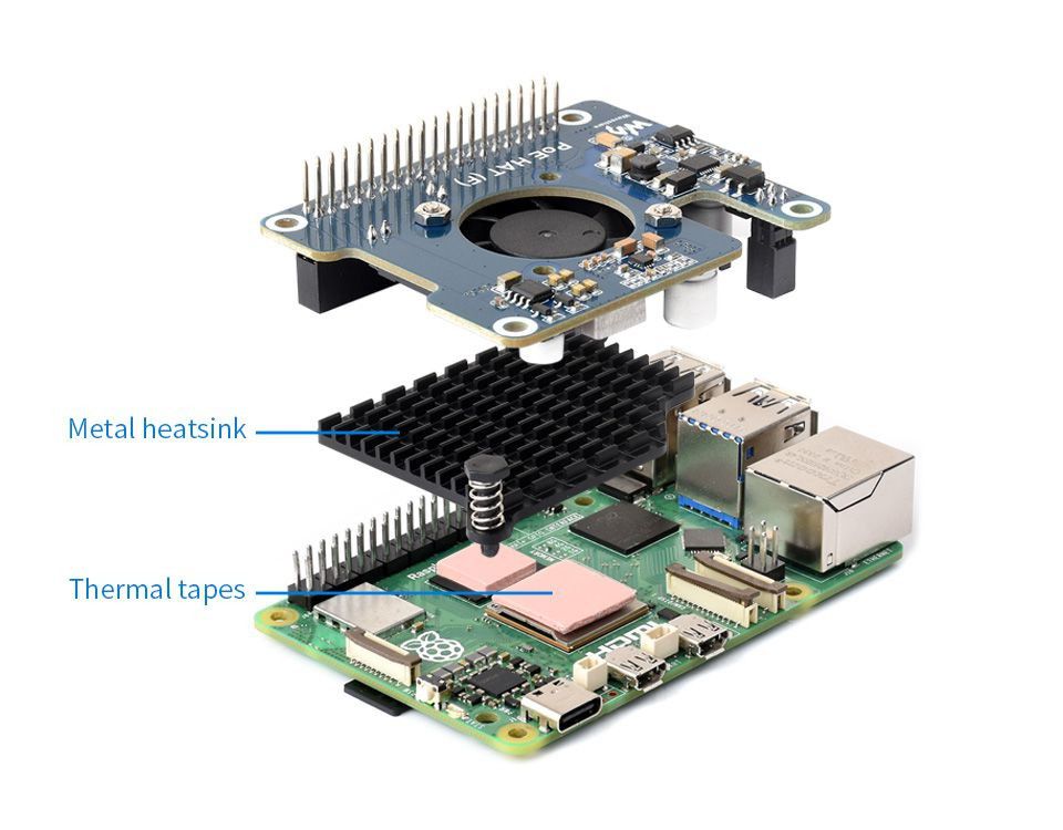 Raspberry Pi 5 Power Over Ethernet (PoE) HAT