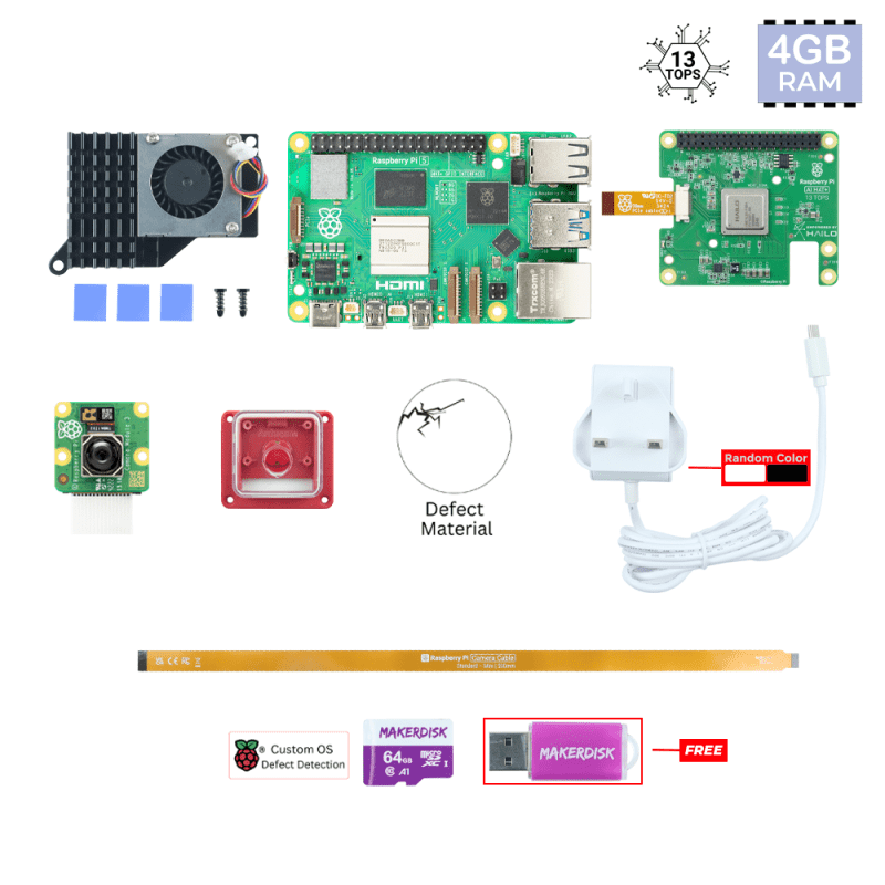 Ai Defect Detection Kit