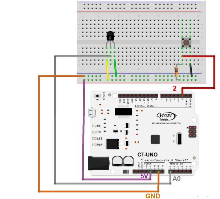 Cytron UNO (Arduino Compatible) IoT WiFi Kit-Temperature