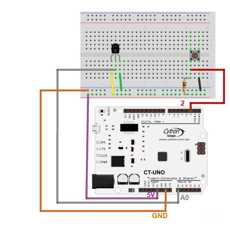 Cytron UNO (Arduino Compatible) IoT WiFi Kit-Temperature