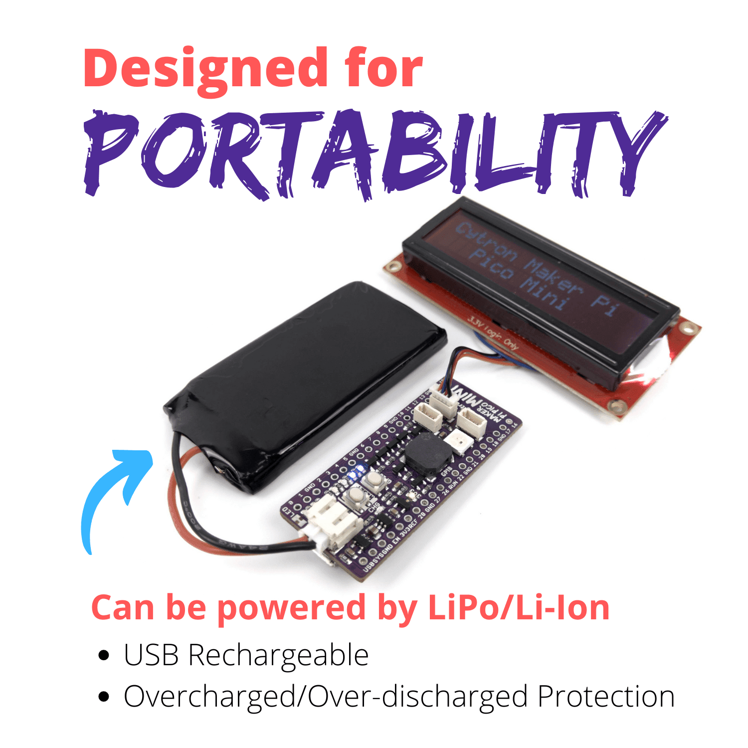 Maker Pi Pico Mini: Simplifying Projects with Raspberry Pi Pico