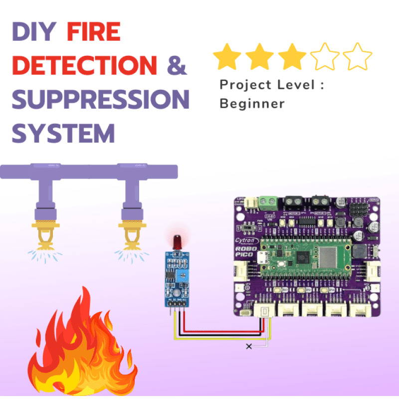 DIY Fire Detection and Suppression with Raspberry Pi Pico