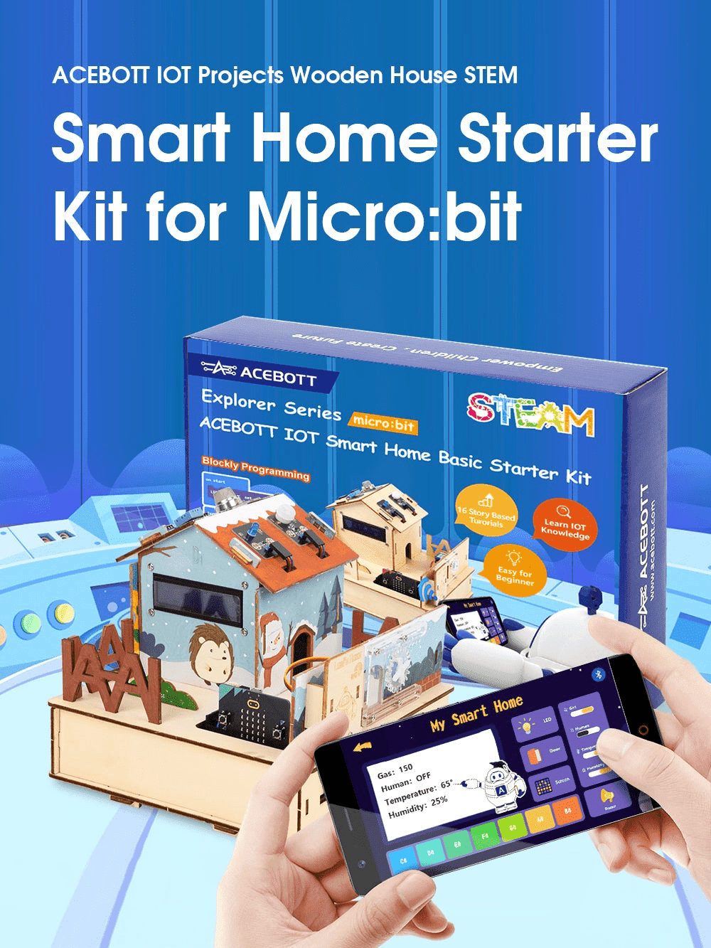 Smart Home IoT for micro:bit