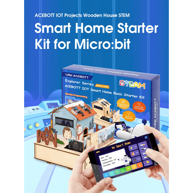 Smart Home IoT for micro:bit