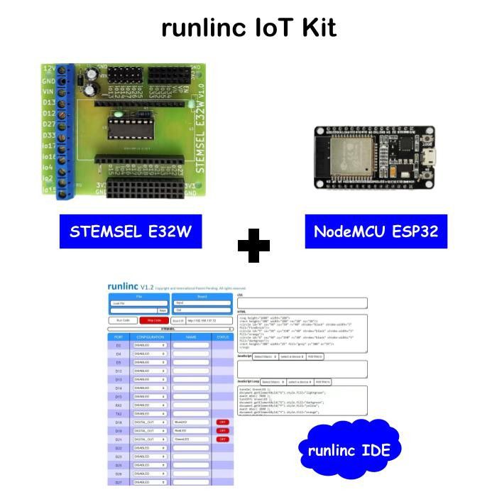 runlinc IoT Kit - Simplifying IoT for Beginners