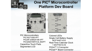 Seminars & Workshop | Tutorials