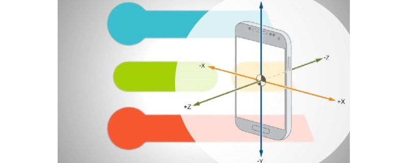 Edge Impulse with Mobile Phone Application Using Accelerometer