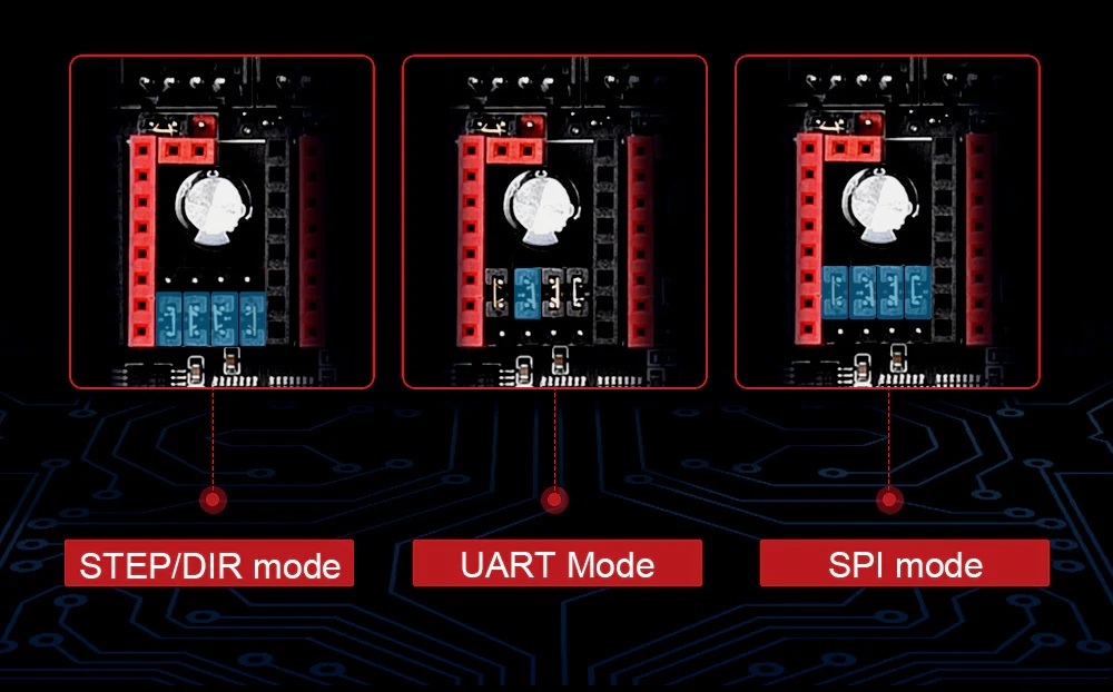 BIGTREETECH Octopus Pro V1.0 (STM32F446) without Drivers for 3D Printer