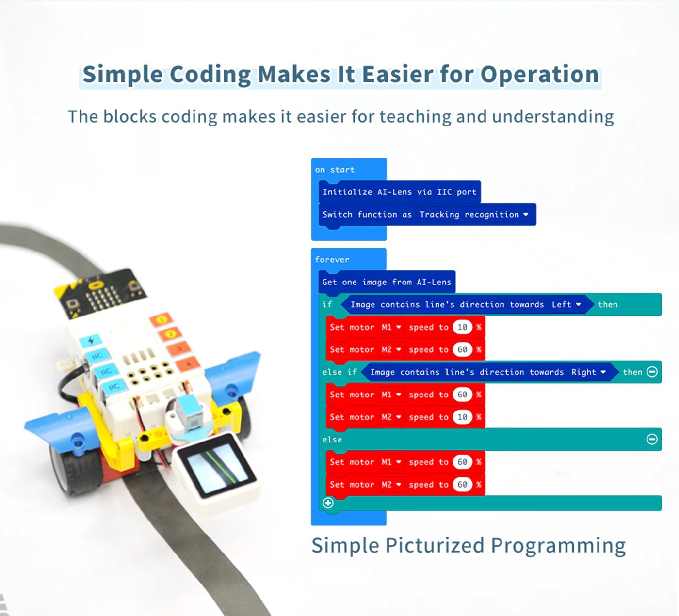micro:bit AI Smart Lens Kit