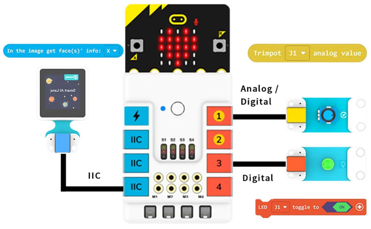 NEZHA Inventor kit without micro:bit