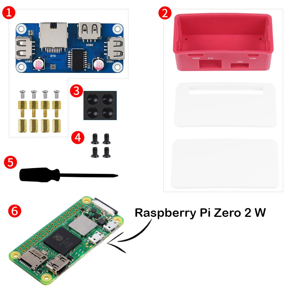 Ethernet / USB Hub Box for Raspberry Pi Zero Series