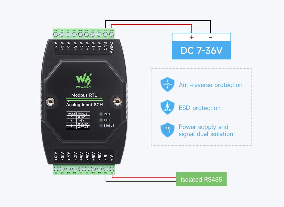 Industrial 8-Ch Analog Input Extender Module - Modbus RTU