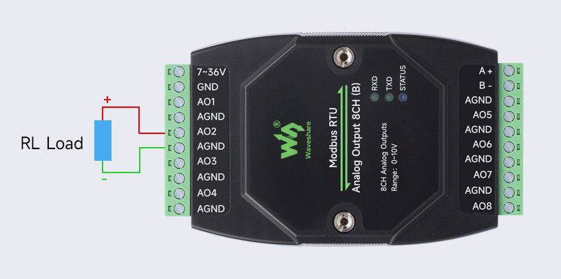 Industrial 8-Ch Analog Output Module