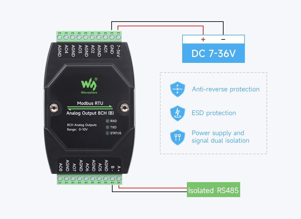 Industrial 8-Ch Analog Output Module