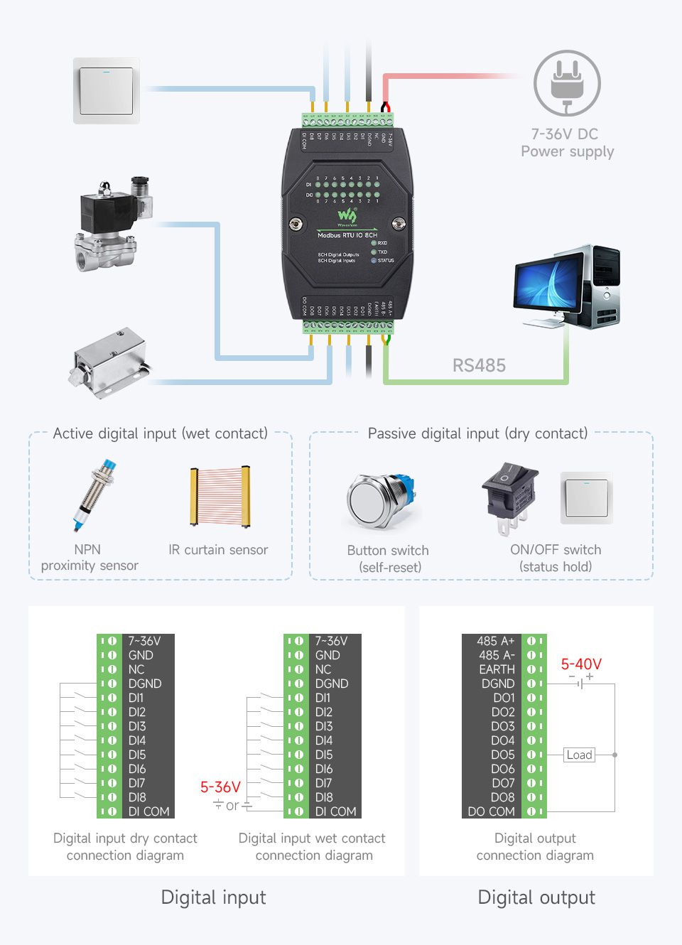 Industrial 8xDI + 8xDO Modbus RTU IO Extender