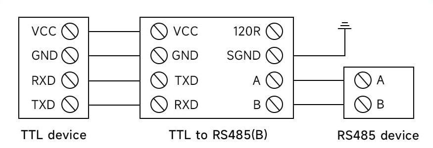 TTL to RS485 Galvanic Isolated Converter