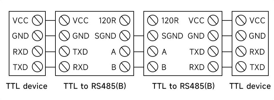 TTL to RS485 Galvanic Isolated Converter