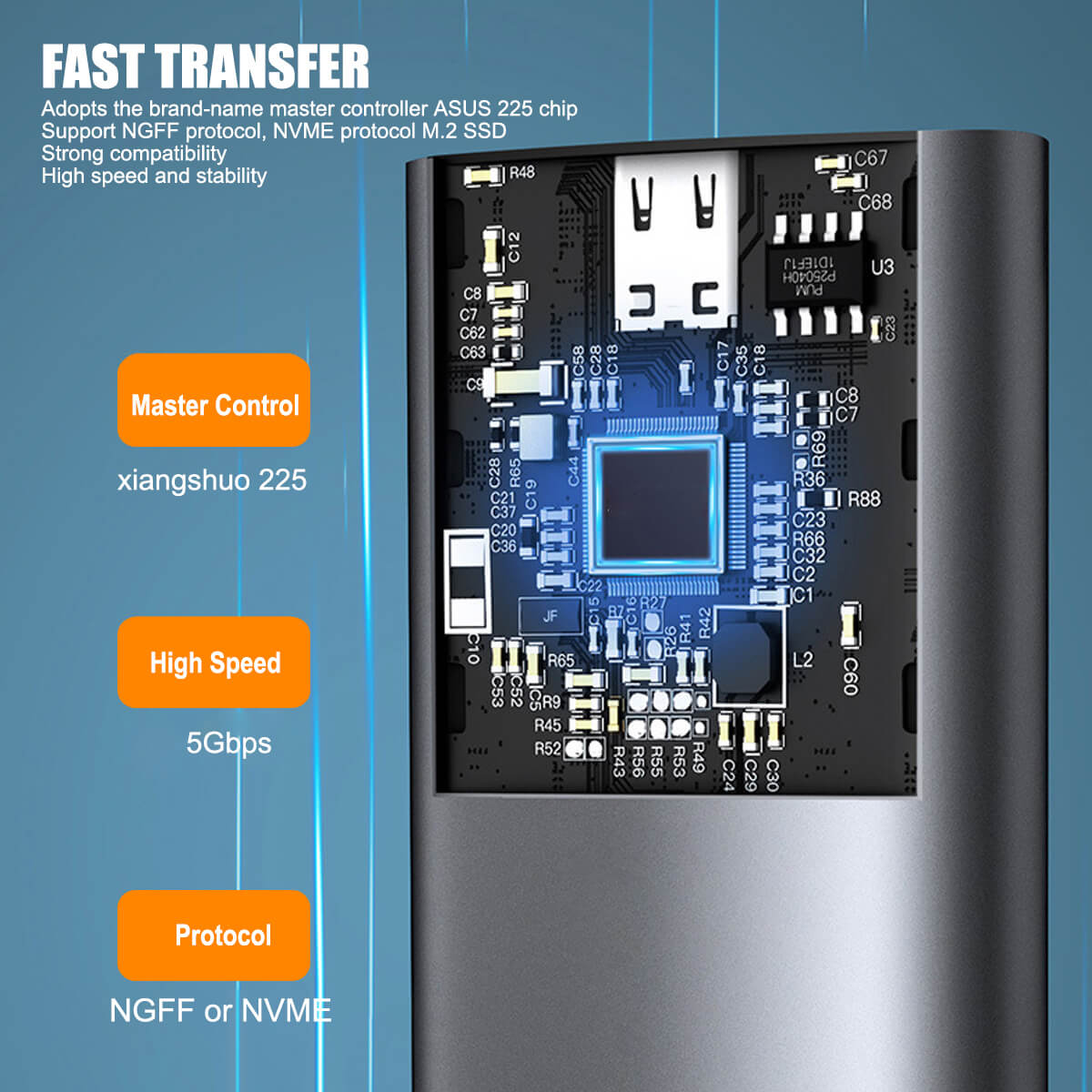 USB 3.1 to M.2 Dual Protocol (NVMe/NGFF) B+M Key with USB-C Cable