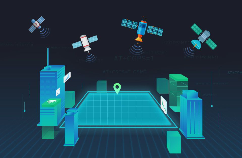 LC76G Multi-GNSS Module, Supports GPS, BDS, GLONASS, Galileo, QZSS