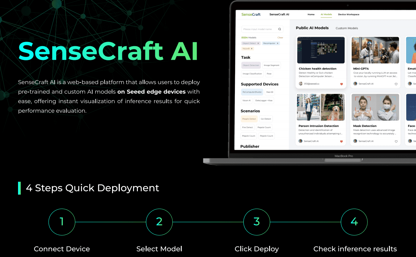 Grove AI Vision Module V2