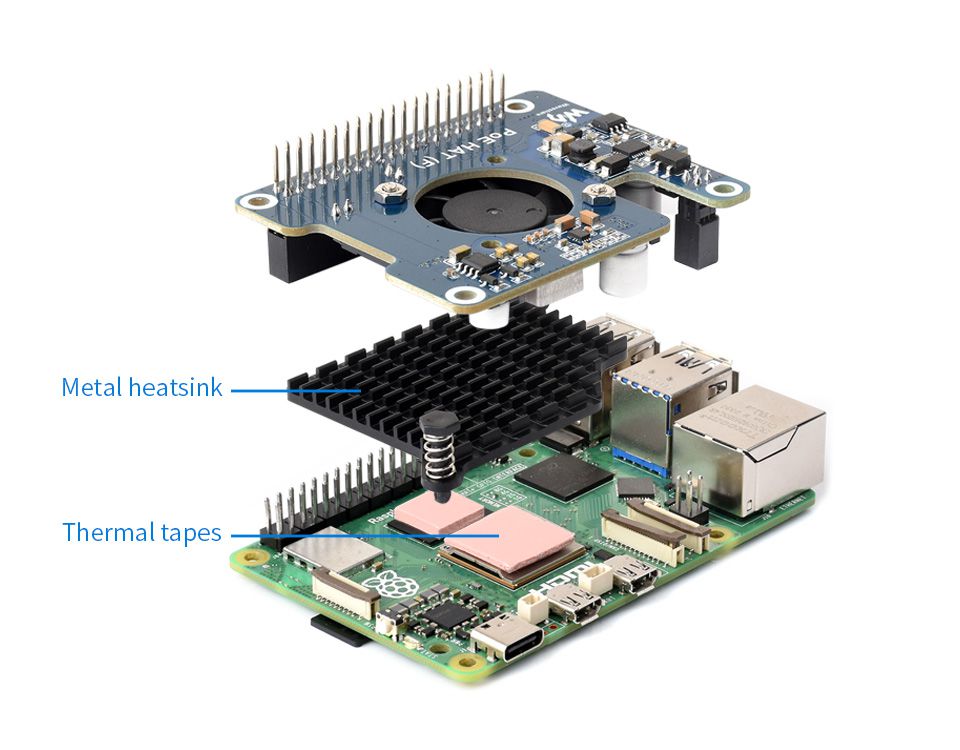 Raspberry Pi 5 Power Over Ethernet (PoE) HAT