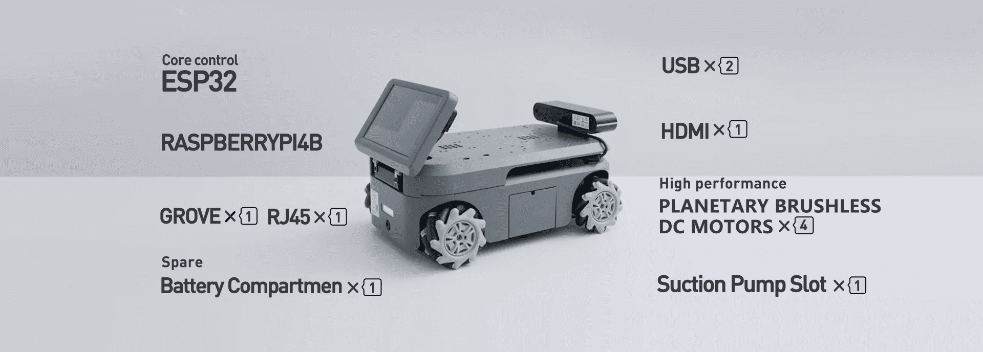 MyAGV 2023 PI - Autonomous Navigation Raspberry Pi Robot Kit (with Spare Battery)