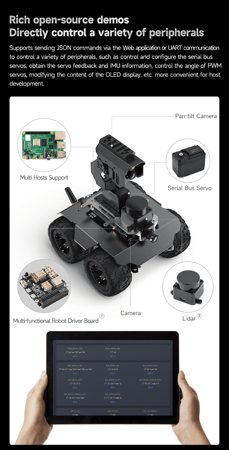 Wave Rover for Jetson Orin Nano / Raspberry Pi