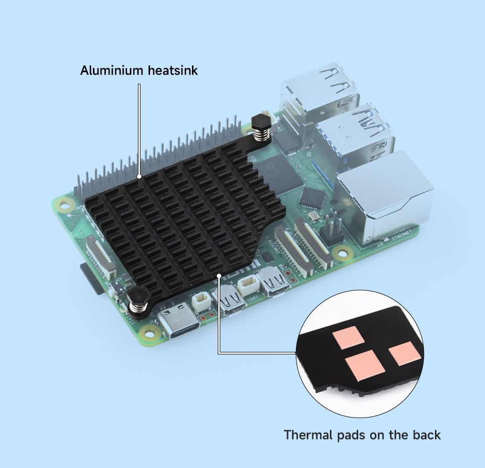 Big Heatsink For Raspberry Pi 5 - Black