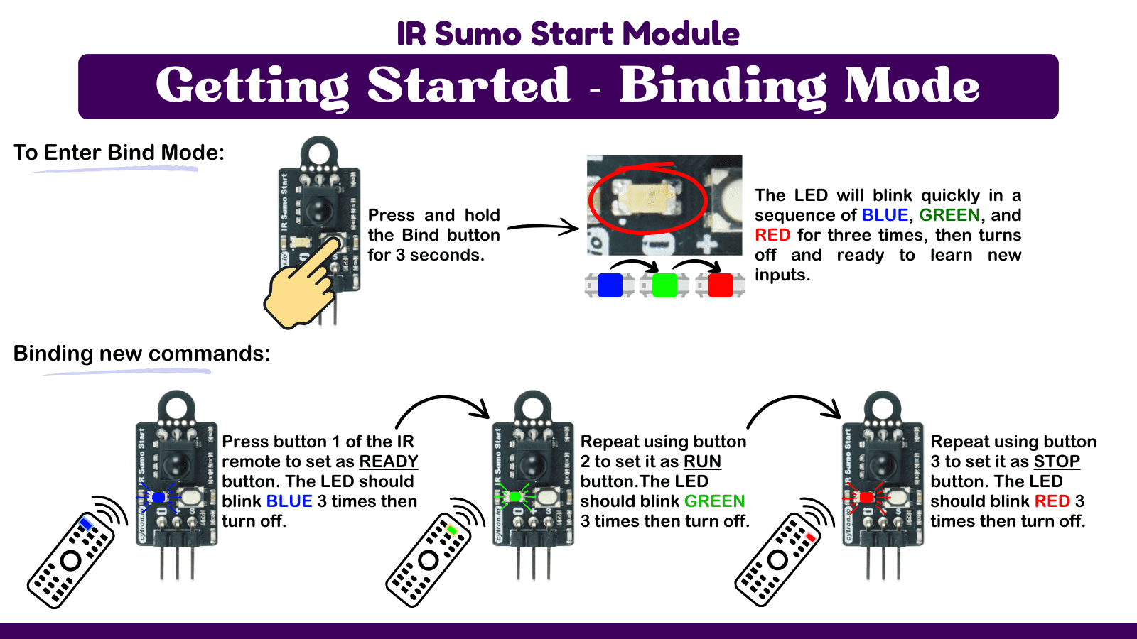 IR Sumo Start Module