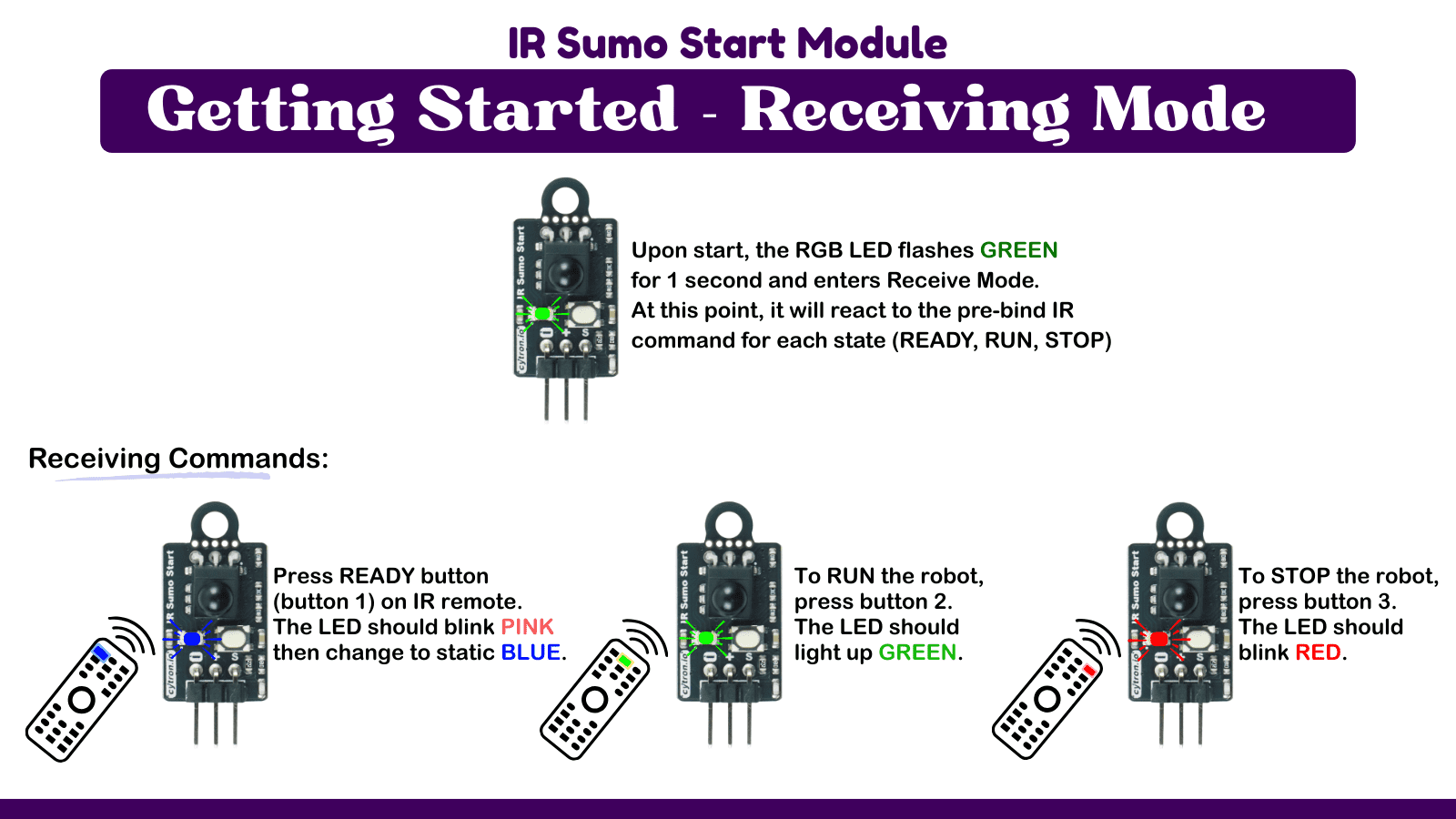 IR Sumo Start Module