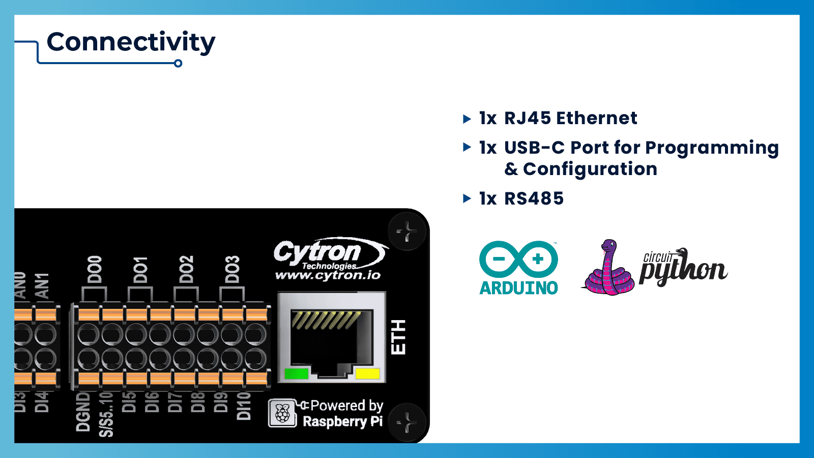 IRIV IO Controller - IR4.0 Industrial I/O Controller IRIV IO Controller - IR4.0 Industrial I/O Controller