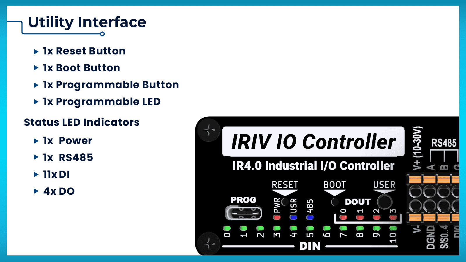 IRIV IO Controller - IR4.0 Industrial I/O Controller