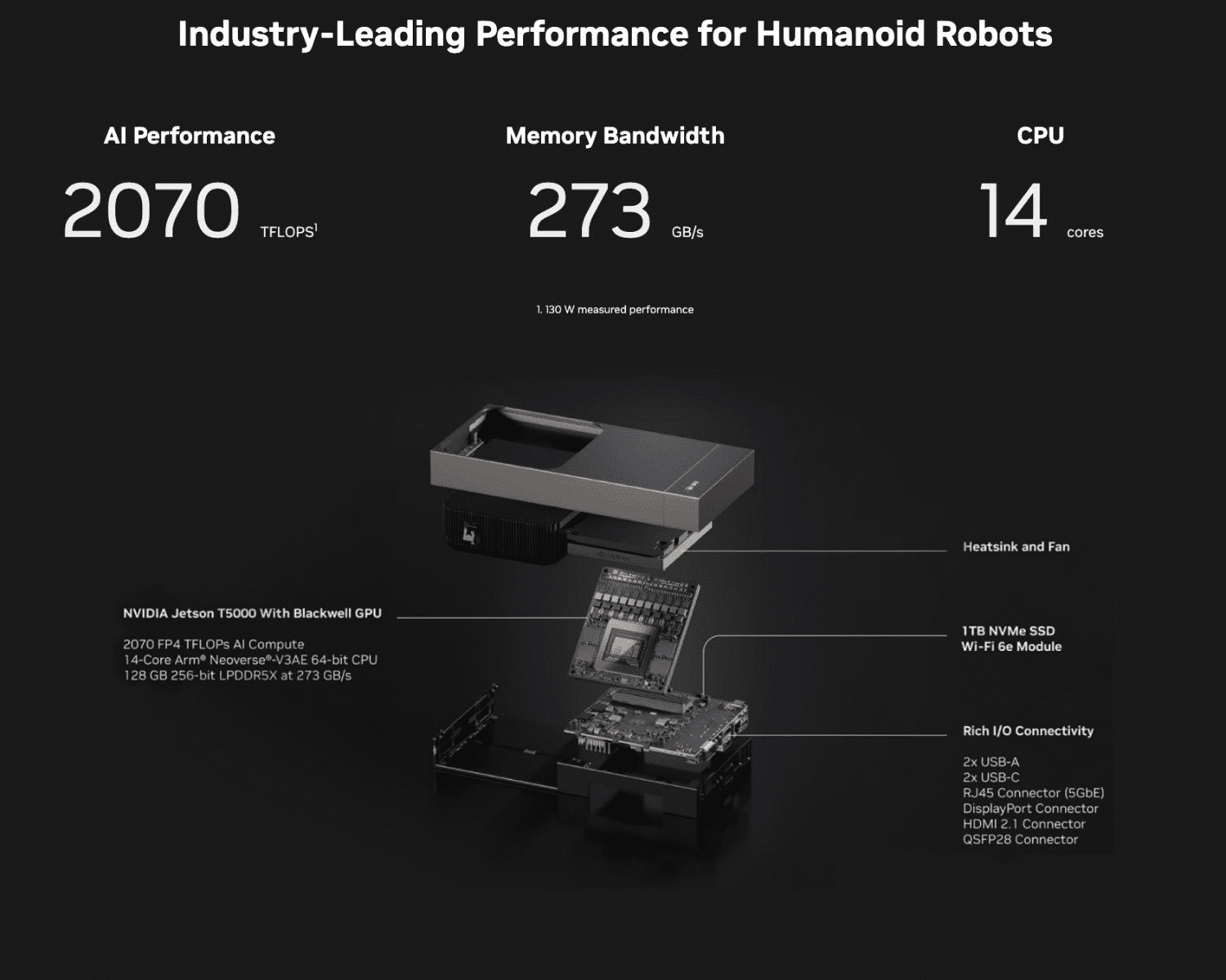 NVIDIA Jetson AGX Thor Developer Kit