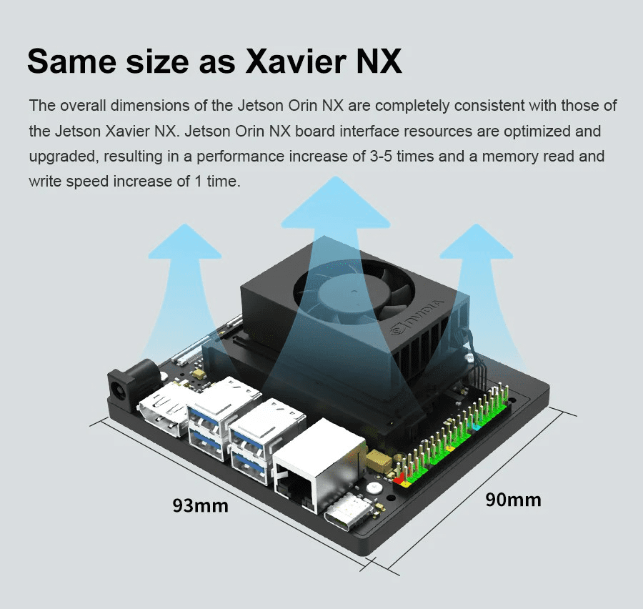 Jetson Orin NX AI Development Kit - 16GB