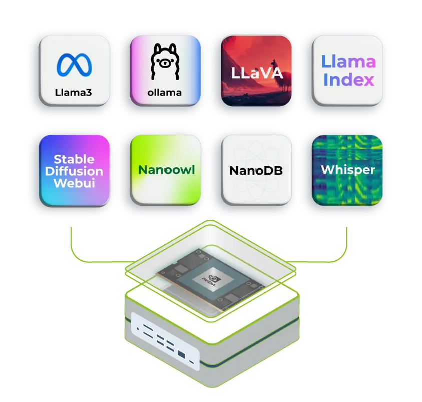 reComputer J4012 - Edge AI Computer with NVIDIA® Jetson™ Orin™ NX 16GB