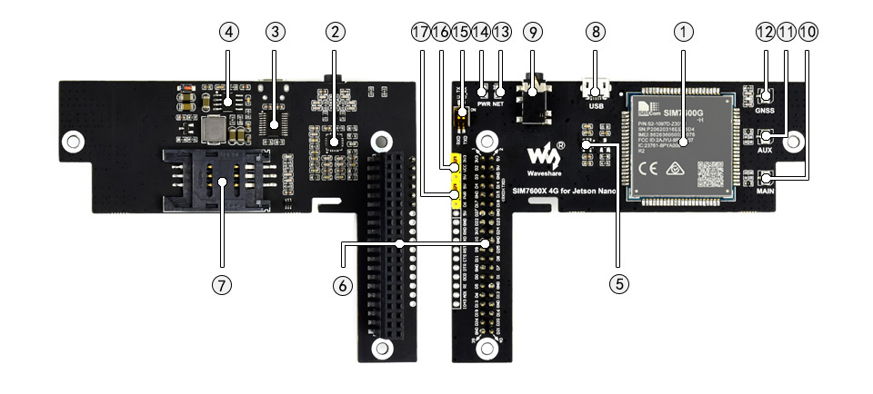 SIM7600G-H Cellular and GNSS Module for Jetson Nano