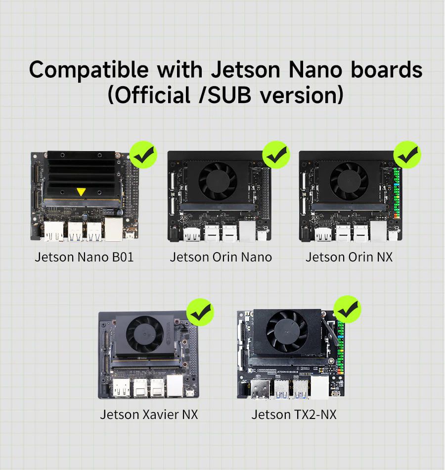 Jetson NANO USB Wireless Network Card