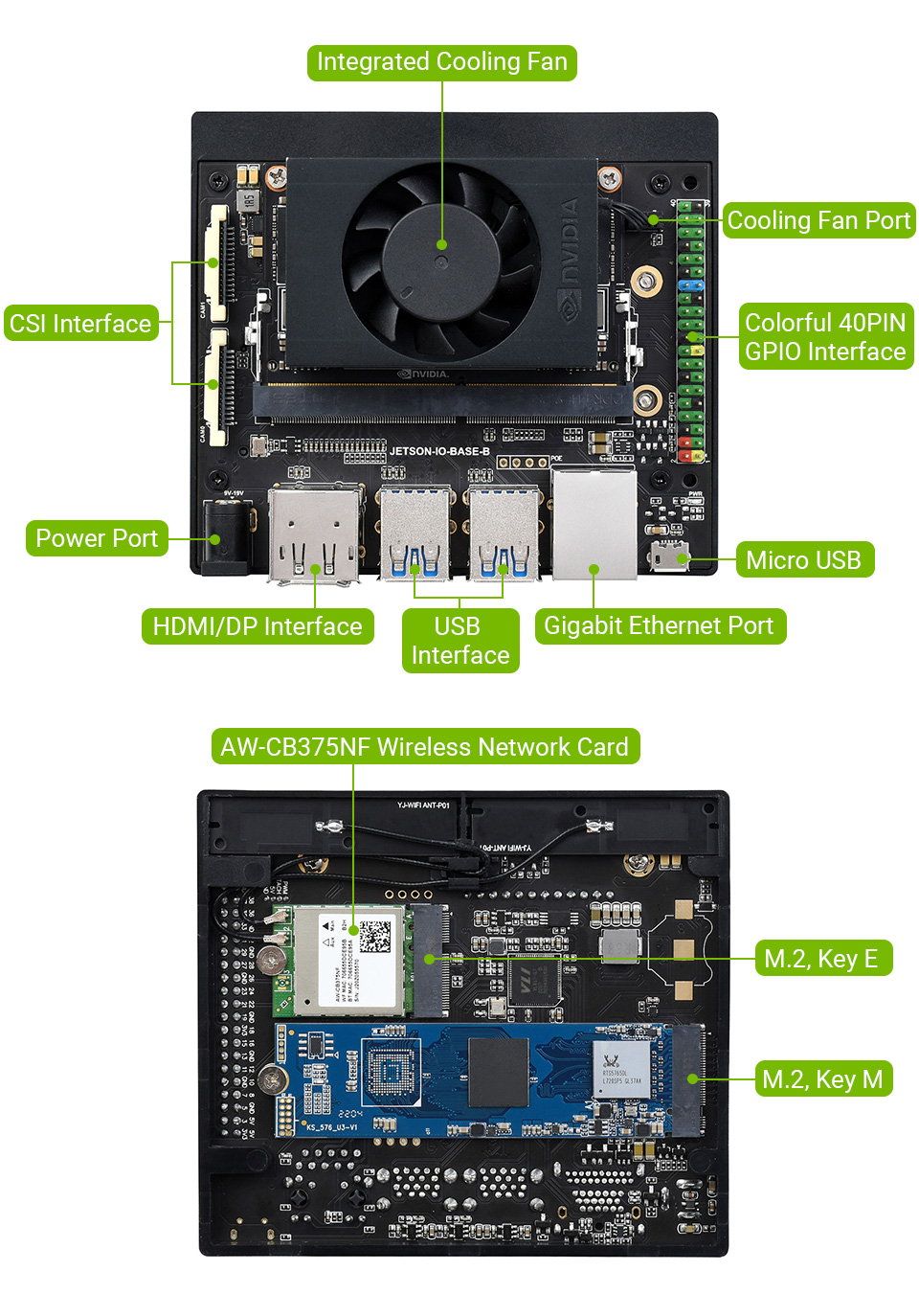 Alternative Jetson Xavier NX 8GB Dev Kit with Official Module