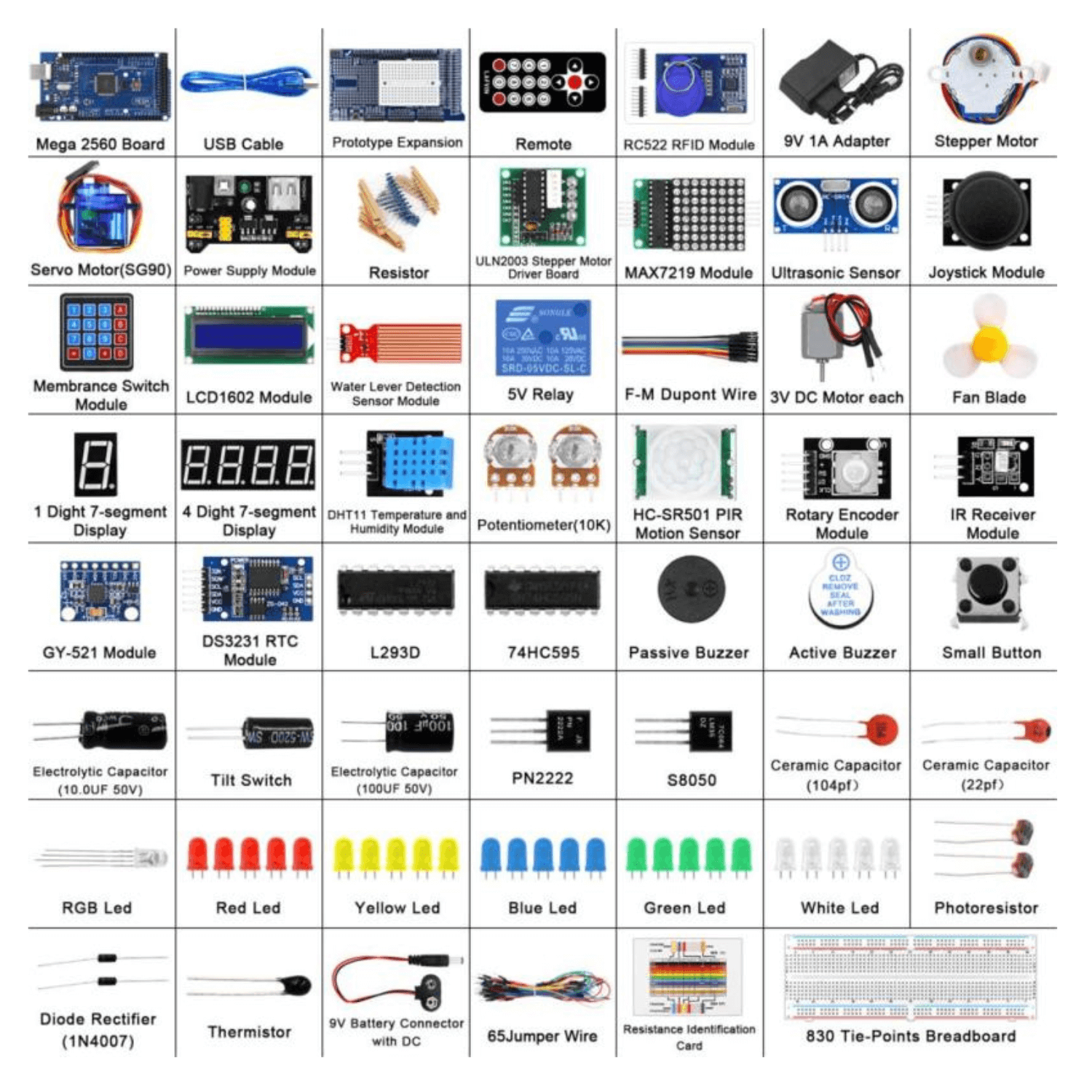 Lafvin Arduino Mega Compatible 2560 Starter Kit - EU Plug Lafvin Arduino Mega Compatible 2560 Starter Kit - EU Plug