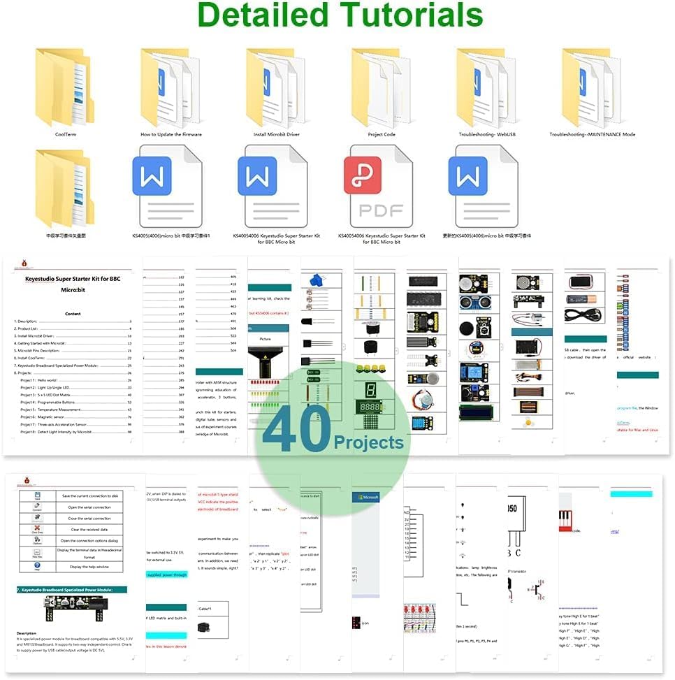 Microbit Super Starter Sensor Kit With 42 Example Projects