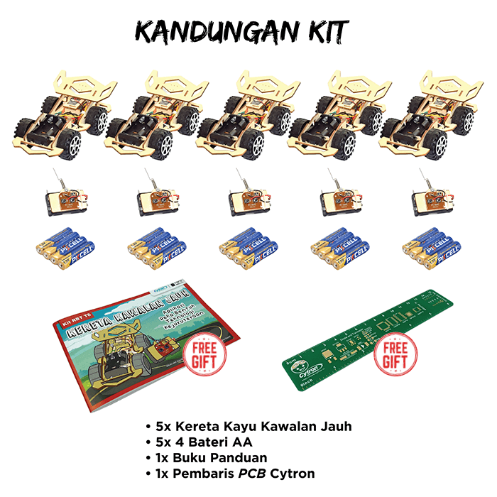 Kereta Kawalan Jauh (5 Set) - Projek RBT SK Tahun 6