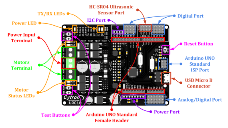 Sumo Robot 1KG - Auto Basic Kit
